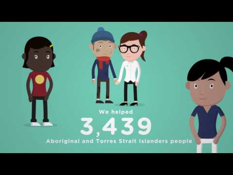 Victoria Legal Aid Annual Report 2015–16