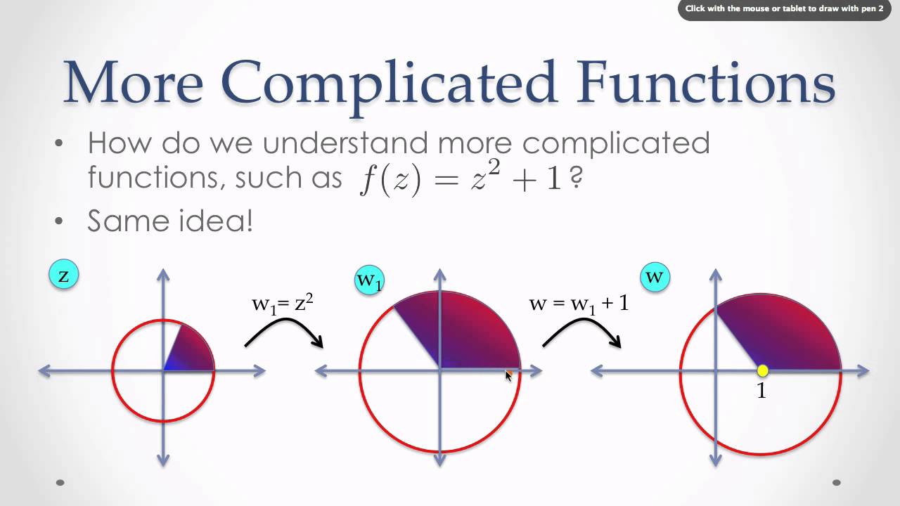 Week2Lecture1: Complex functions
