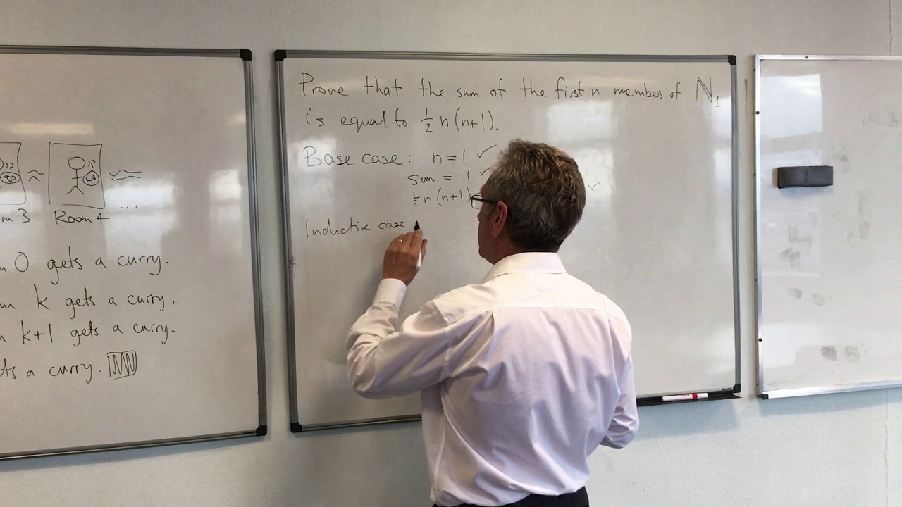 CS103: Proof by Induction