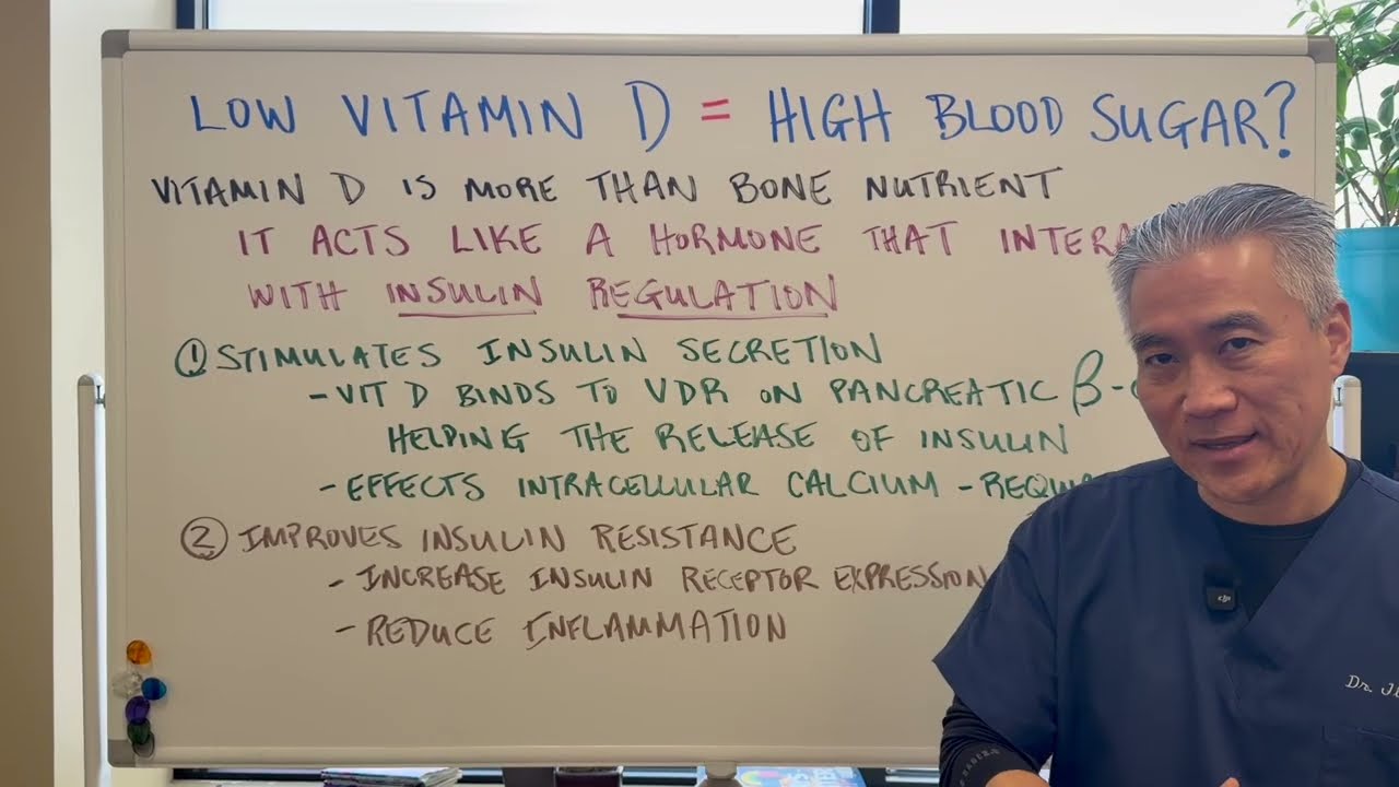 Vitamin D--The Hidden Insulin Switch for Diabetes.