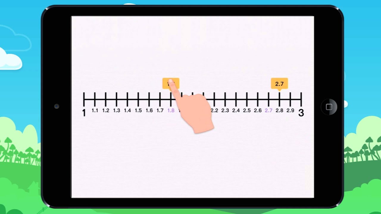 Comparing numbers with a number line. Example 2