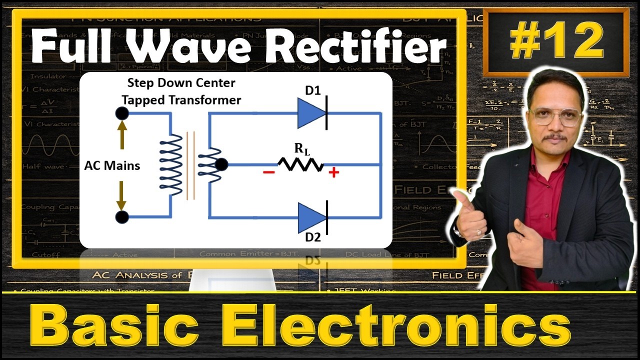 Full Wave Rectifier (Basics, Circuit, Working & Waveforms) Explained