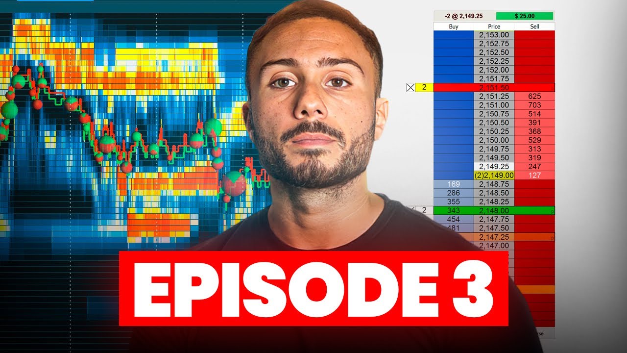 Essential Trading Tools: A Deep Dive into Order Flow Trading | Galaxy.ai