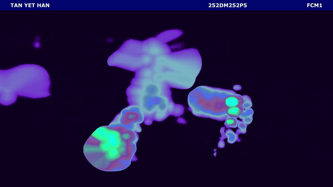 Visual programming exercise 2