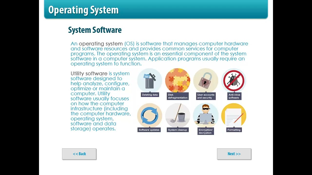 Chapter 04 - System Software