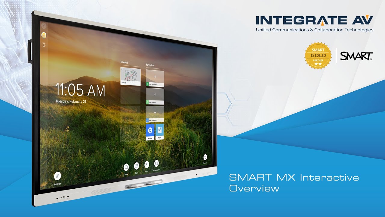 SMART MX Interactive Panel | Overview