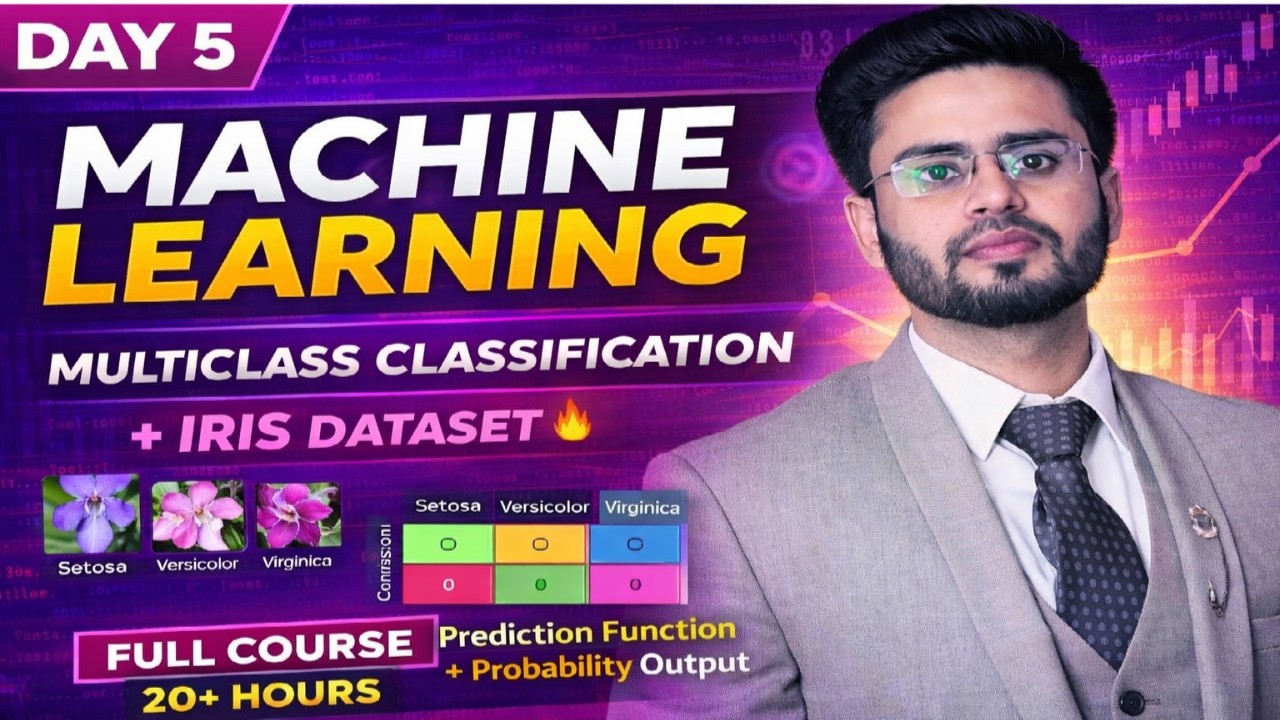 Machine Learning Day 5 🔥 Multiclass Classification + Iris Dataset (Full Tutorial)