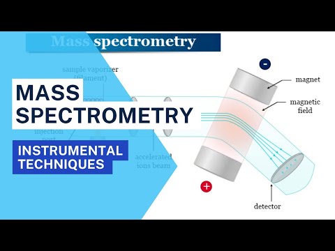 Mass Spectrometry! instrumental techniques! Forensic science! Forensic science laboratory!AFRS