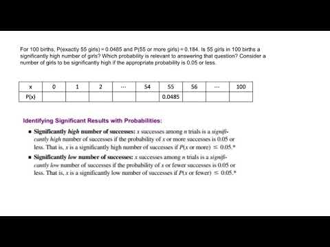 Chapter 5 Significantly High Number