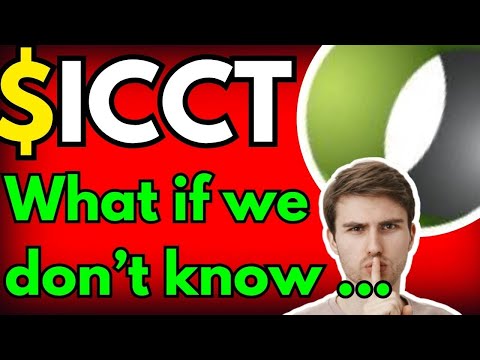 ICCT Stock (Icoreconnect stock) ICCT STOCK PREDICTION ICCT STOCK Analysis ICCT stock news today icct