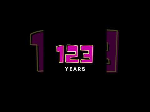 1900 to 2023 - How Many Years? #shorts #counter #calculator