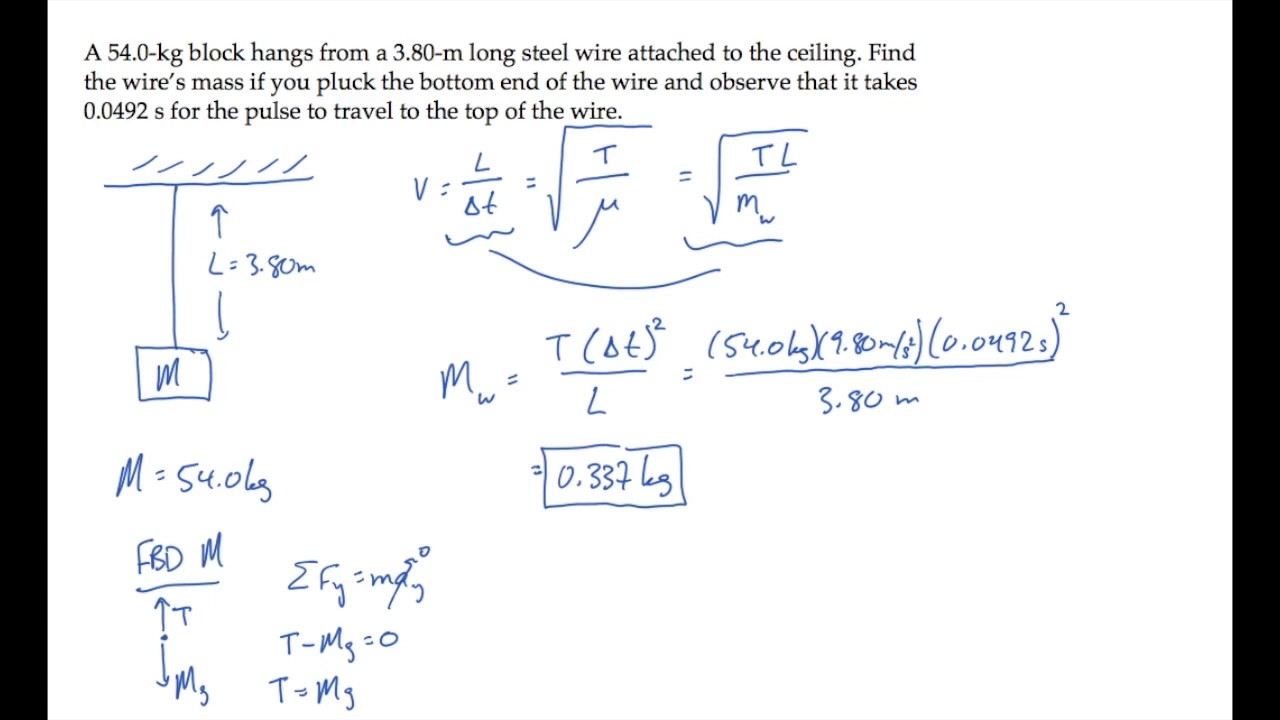 Waves: Transverse Waves on a String. Level 2, Example 1