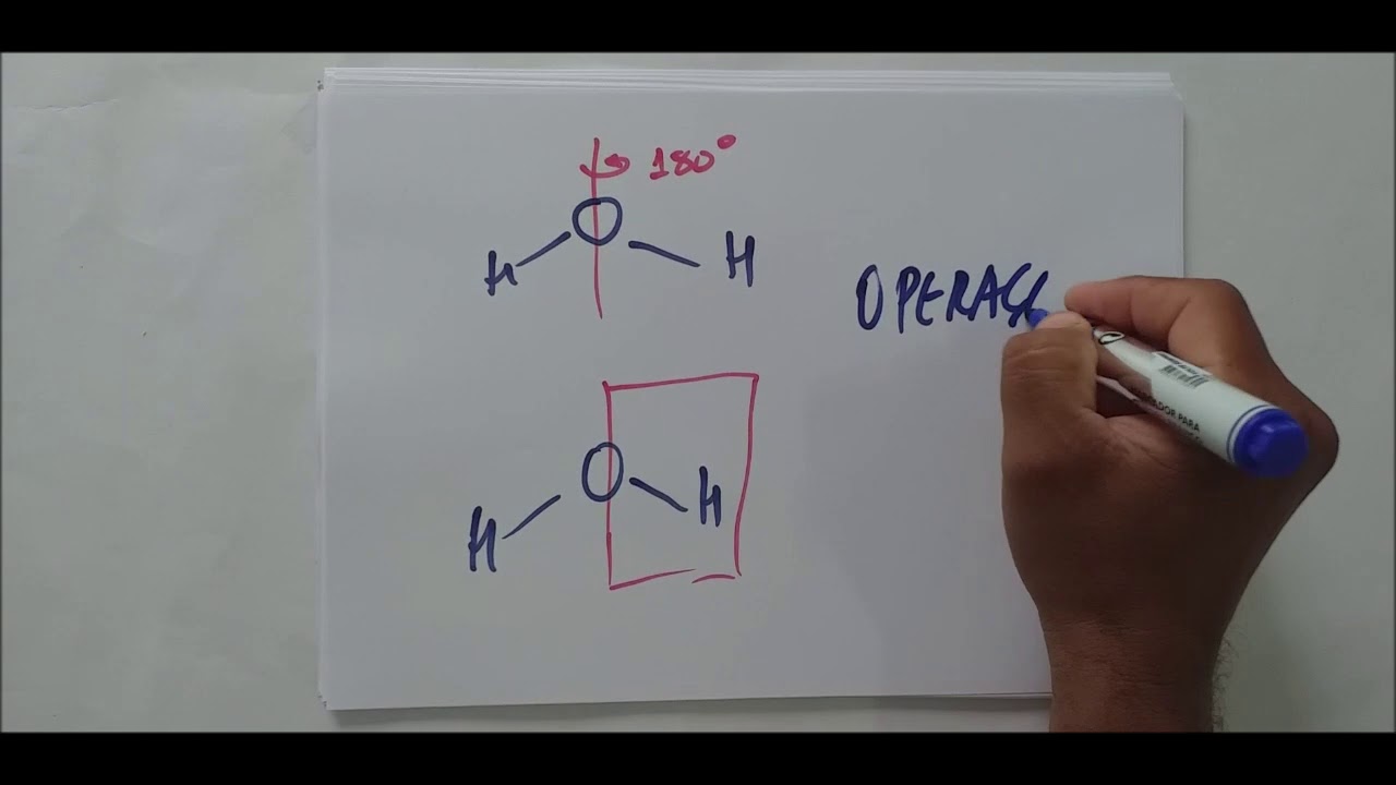 aula 1 simetria molecular