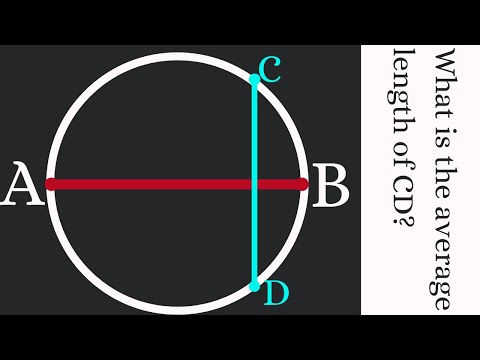 Average Length of the chord of a circle.
