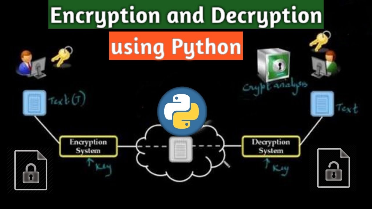 How to Encrypt and Decrypt in Python | Encryption and Decryption | How to Encrypt and Decrypt Data
