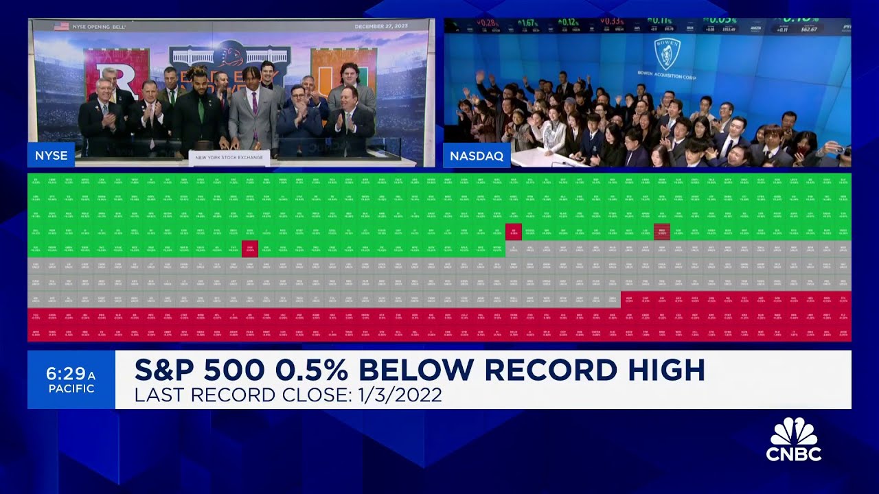 Opening Bell: December 27, 2023