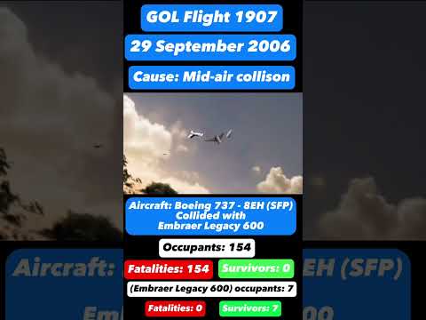 Gol Transportes Aéreos Flight 1907 #fypシ #fyp #gol1907 #planecrash #education #aviation #sad #trend