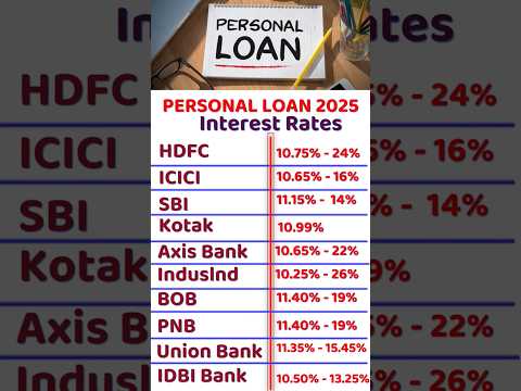 personal loan interest rates | all bank personal loan rate interest| bank interest rates 2025