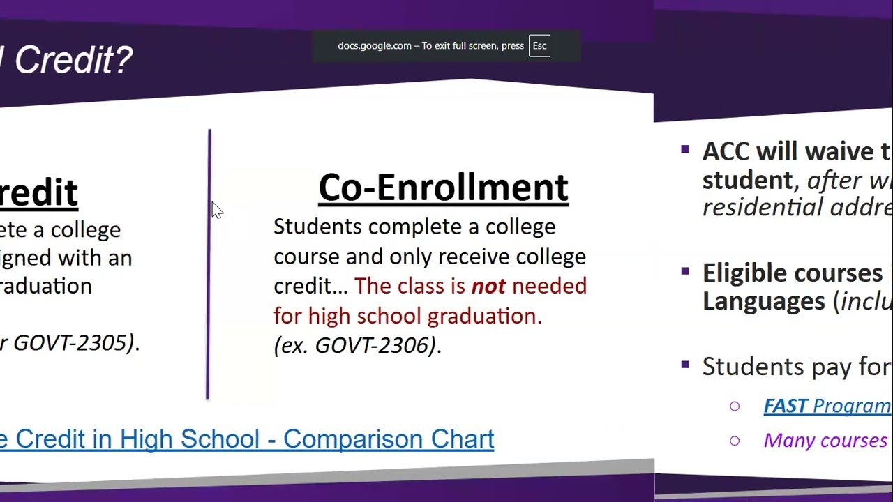 Dual Credit Info Session - ACC HS Programs