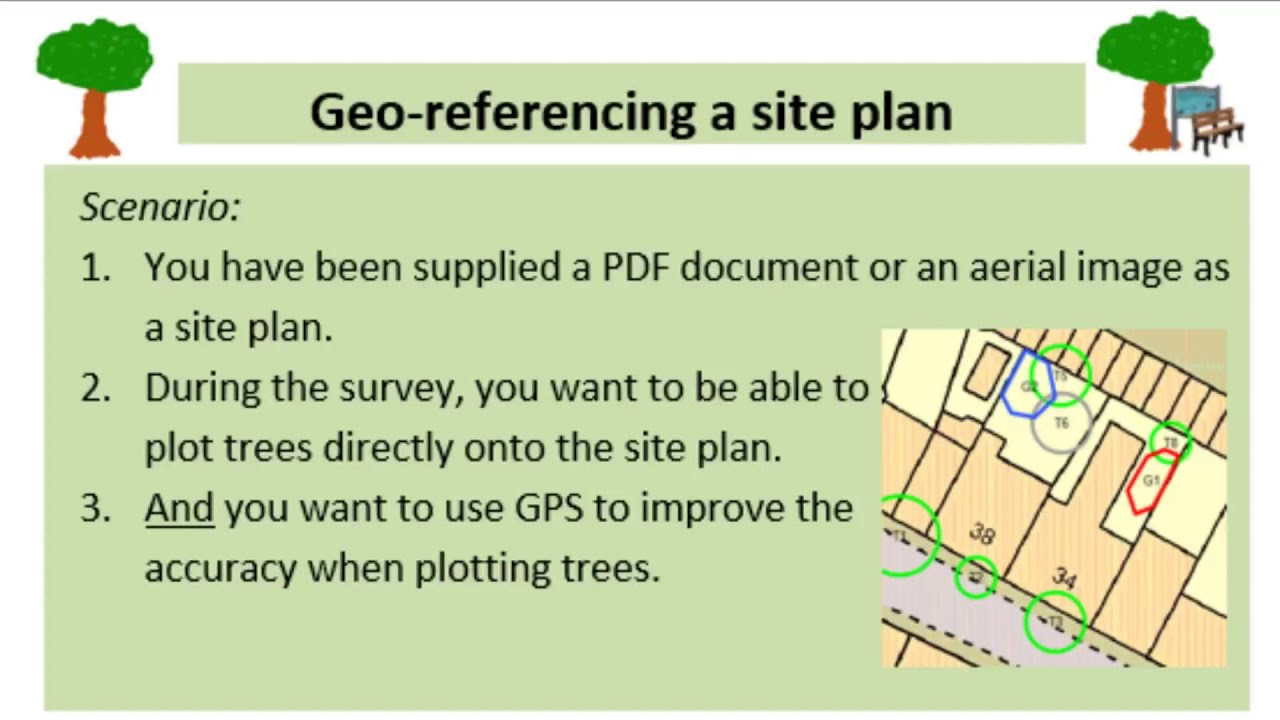 Geo referencing a PDF site plan