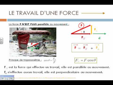 UM6.1 La relation entre le travail, la force et le déplacement ...