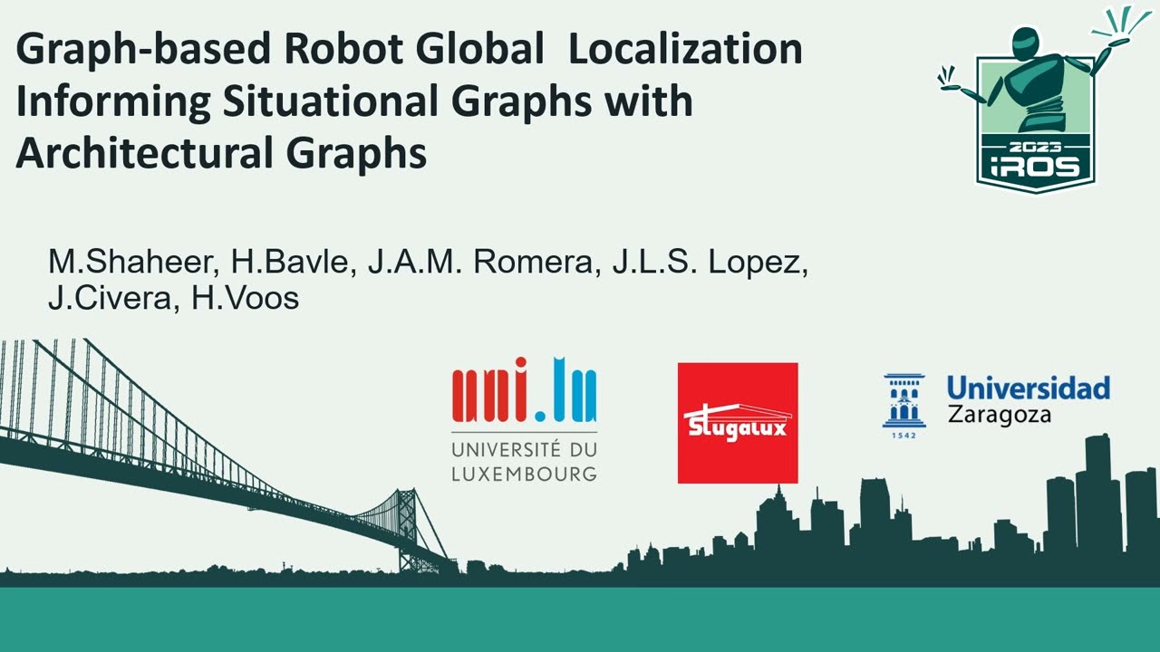 Graph-based Robot Global  Localization Informing Situational Graphs with Architectural Graphs