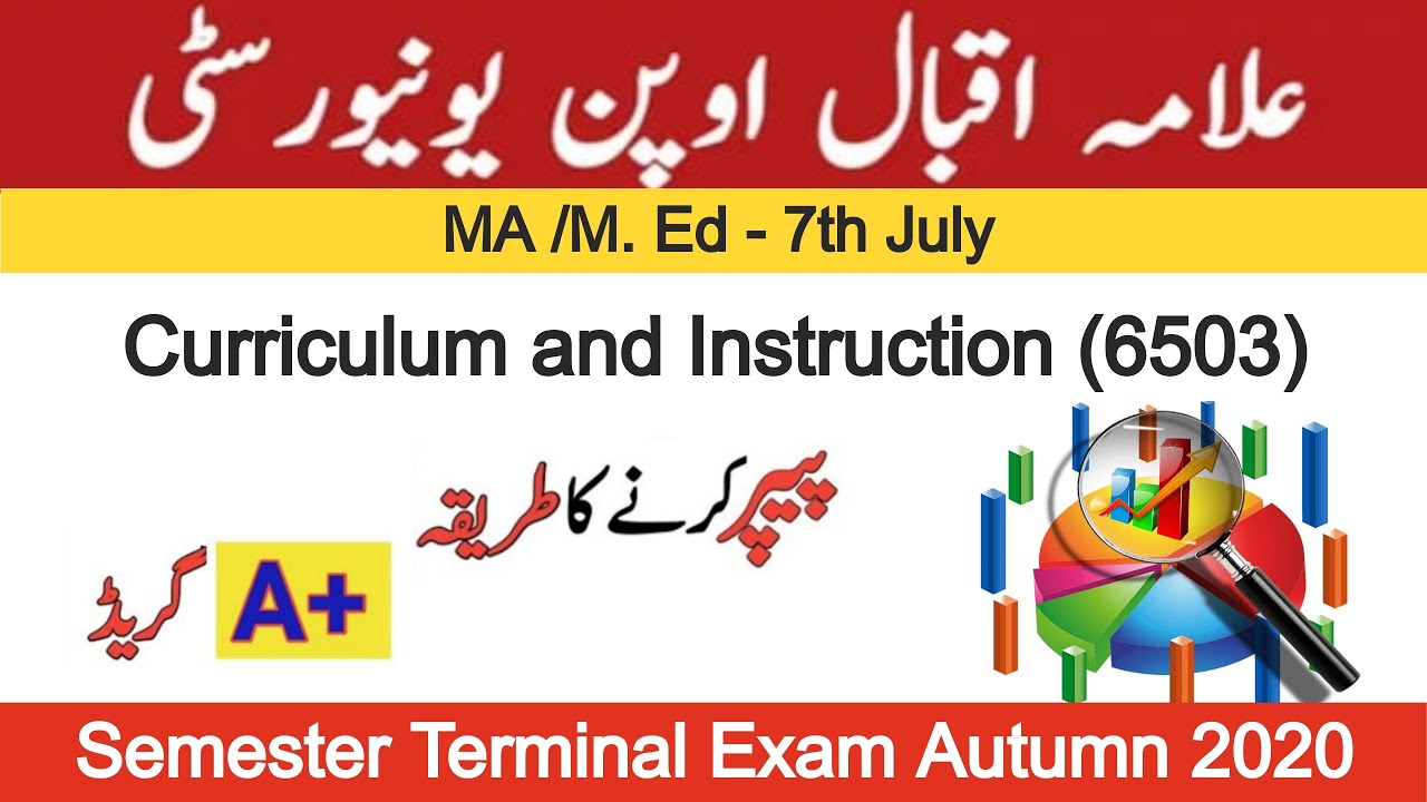 Curriculum and Instruction (6503)-Semester Terminal Exam Autumn 2020-Post Graduation(Master/Diploma)