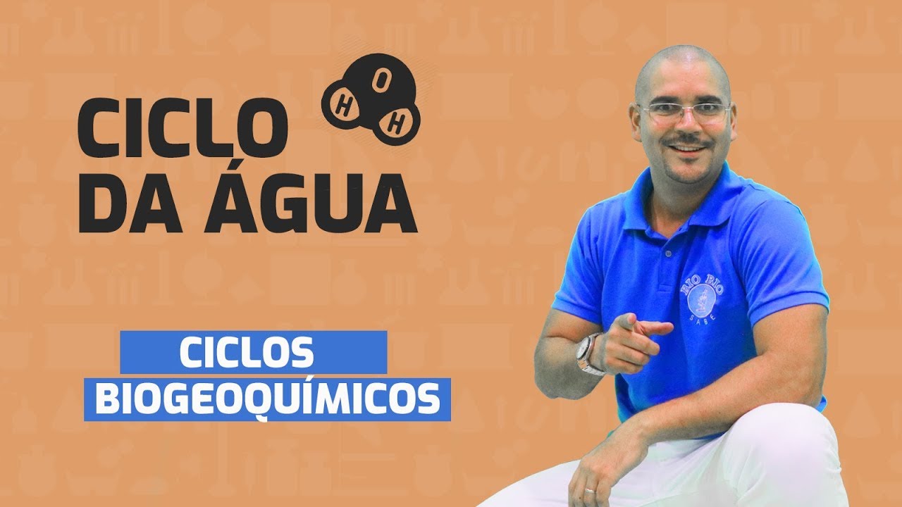 Ciclo da água [Bio Bio Sabe]