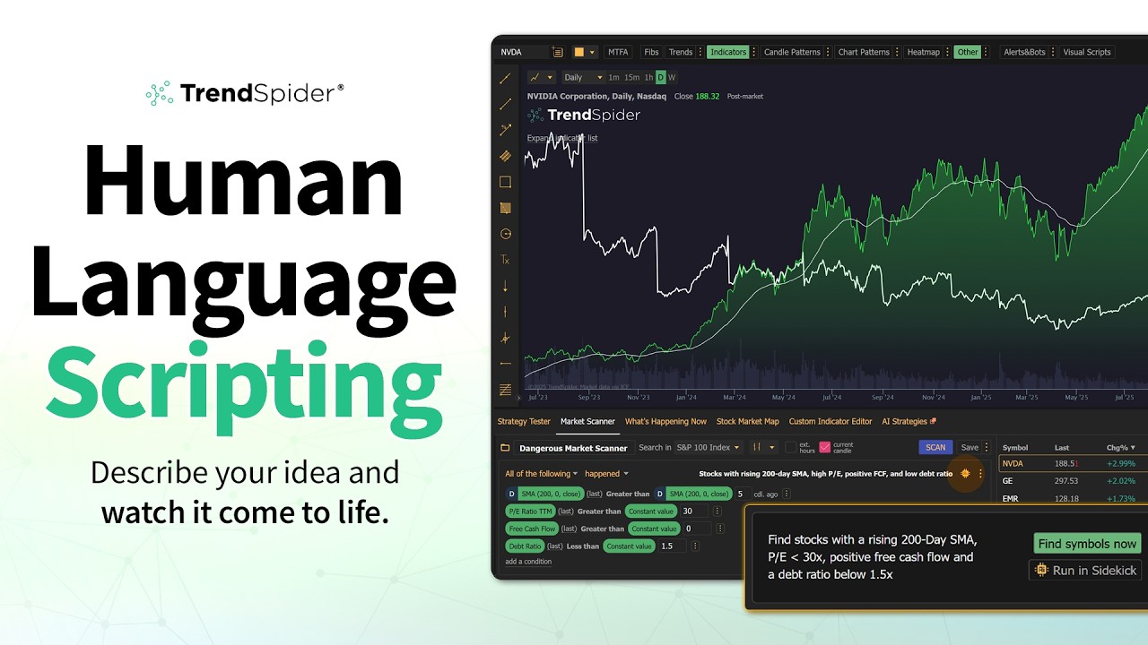 TrendSpider’s Human Language Scripting Explained