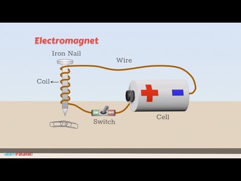 Working of Electric Bell - Electric Current and its Effects - CBSE ...
