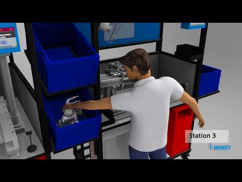 Leak Tester and Leakage Testing Machine Manufacturer | Infinity ...