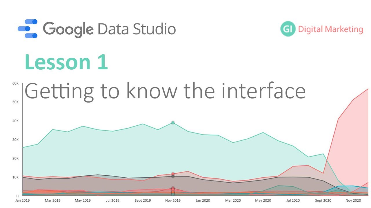 Google Data Studio - Lesson 1. Getting to know the interface