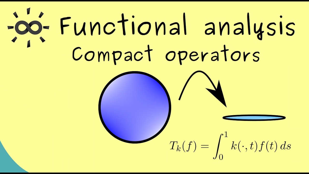 Functional Analysis 18 | Compact Operators