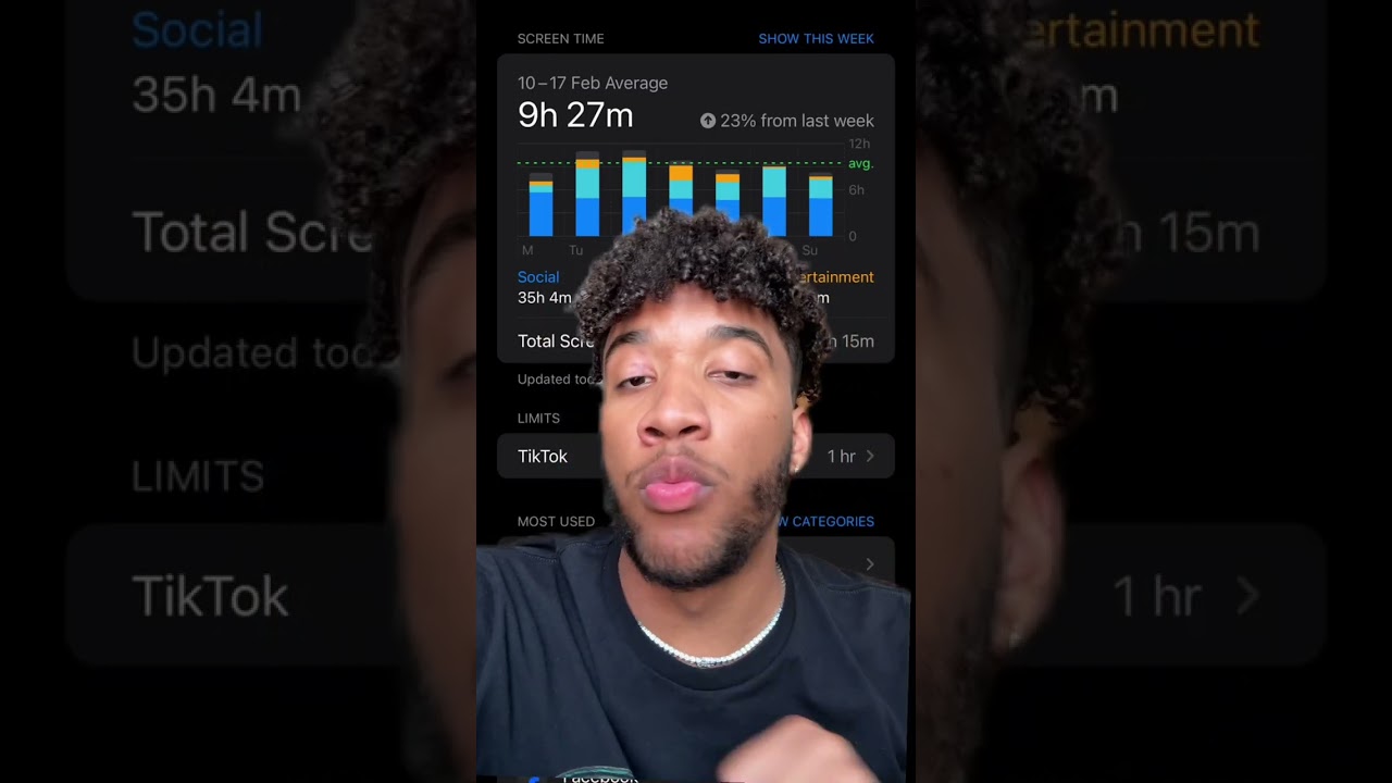 Rating viewers screen time breakdown part 1 #carterpcs #tech #techtok #techfacts #screentime #ios