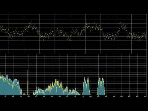 RDS2 Test: Station Logo Reception