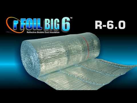 Downloads for Covertech Fabricating, Inc., Video files (ref: Q:p2000 ...