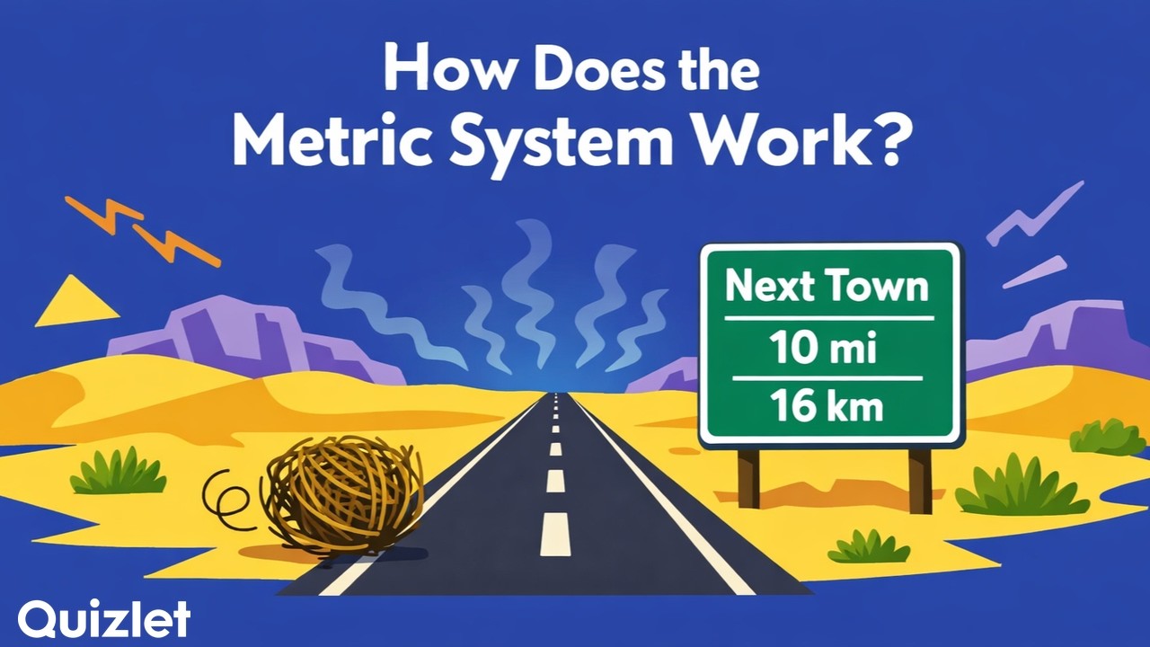 Metric System Explained | Units, Prefixes and Easy Conversions
