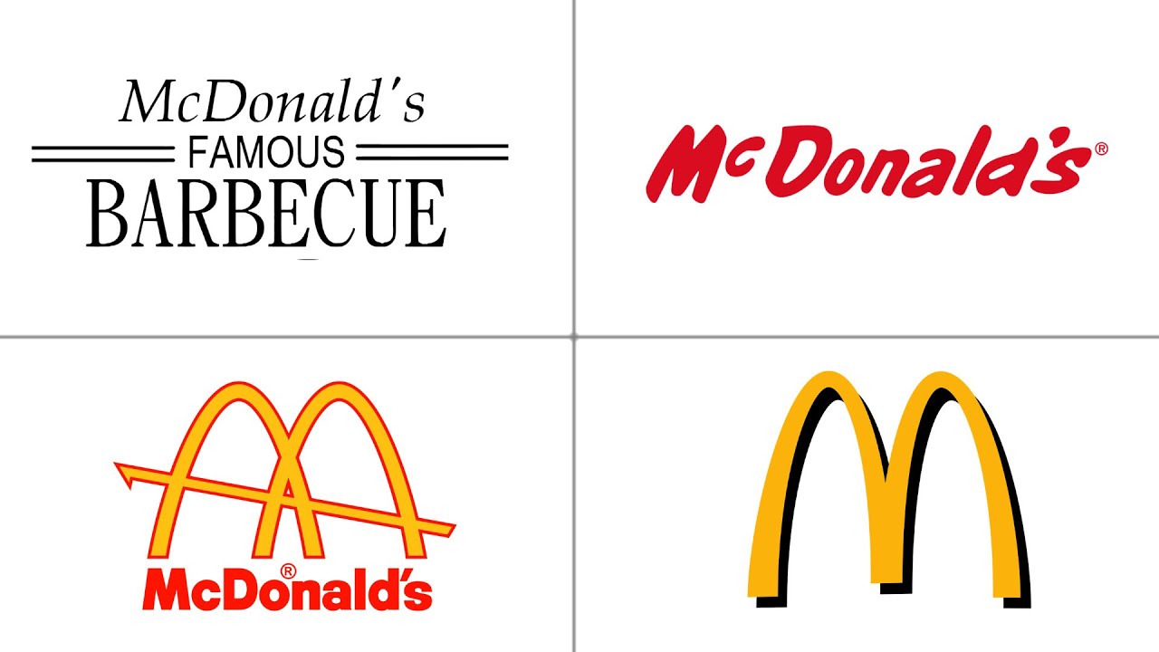 McDonald’s Logo History Explained