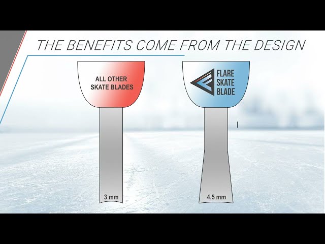 Flare Blade Stainless Runner Pair - Bauer Lightspeed Edge - Senior ...