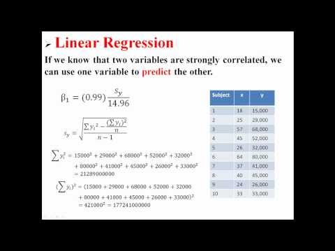 Linear Regression