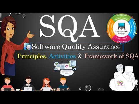 Software Quality Assurance (SQA)