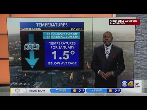 CBS4 News at 5
