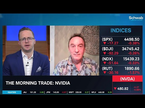 Nvidia (NVDA): Up 230% YTD
