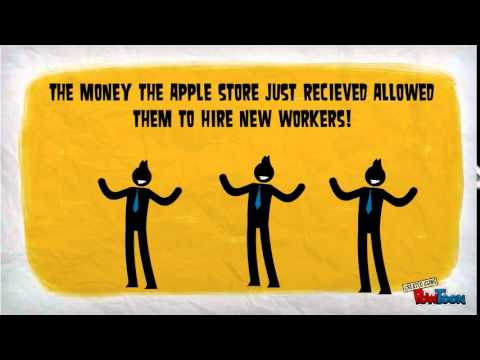 The Multiplier Effect
