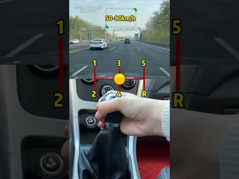 Car gear corresponding speed.#driving #skills #tips #knowledge #fpy