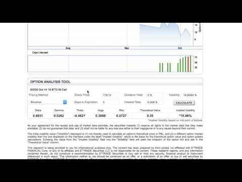 Option Trading with etrade