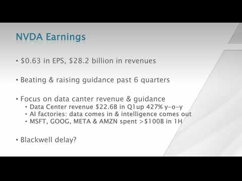 NVIDIA Earnings: Expectations and Strategic Plays