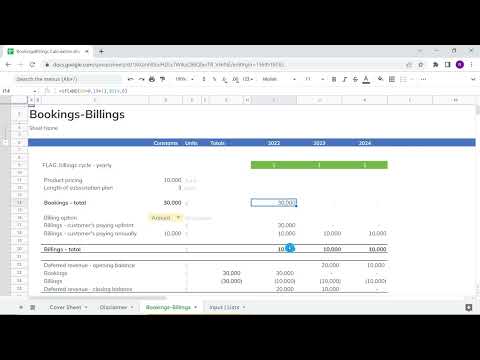 What is revenue?