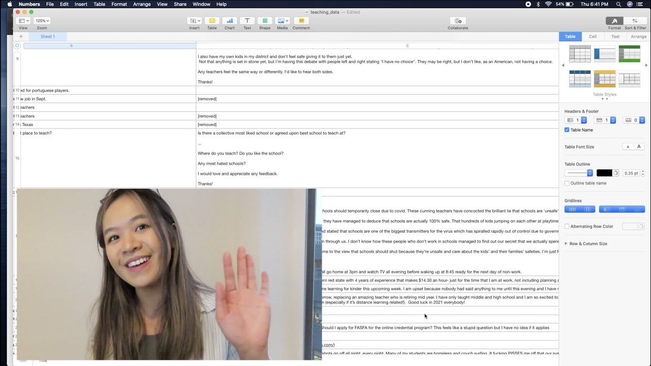 Extracting Subreddits Using the Reddit Pushshift API