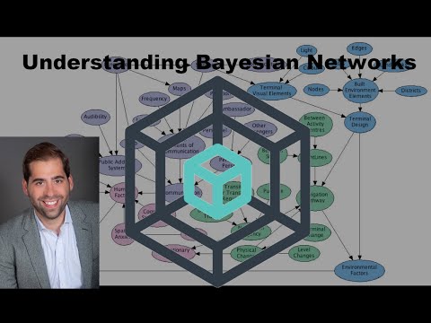 Understanding Bayesian networks and statistics (part2): Graphical models and applications